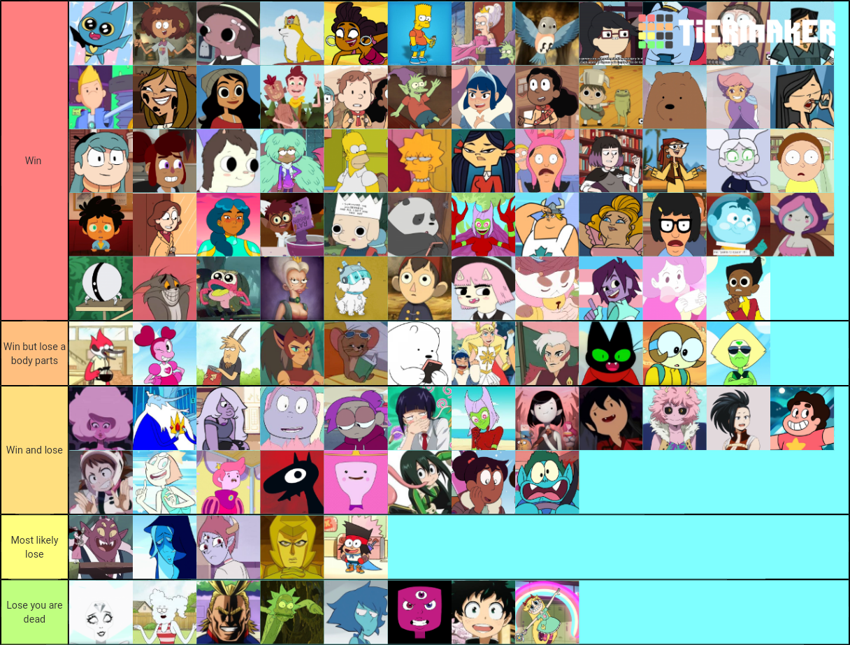 modern cartoon characters Tier List (Community Rankings) - TierMaker