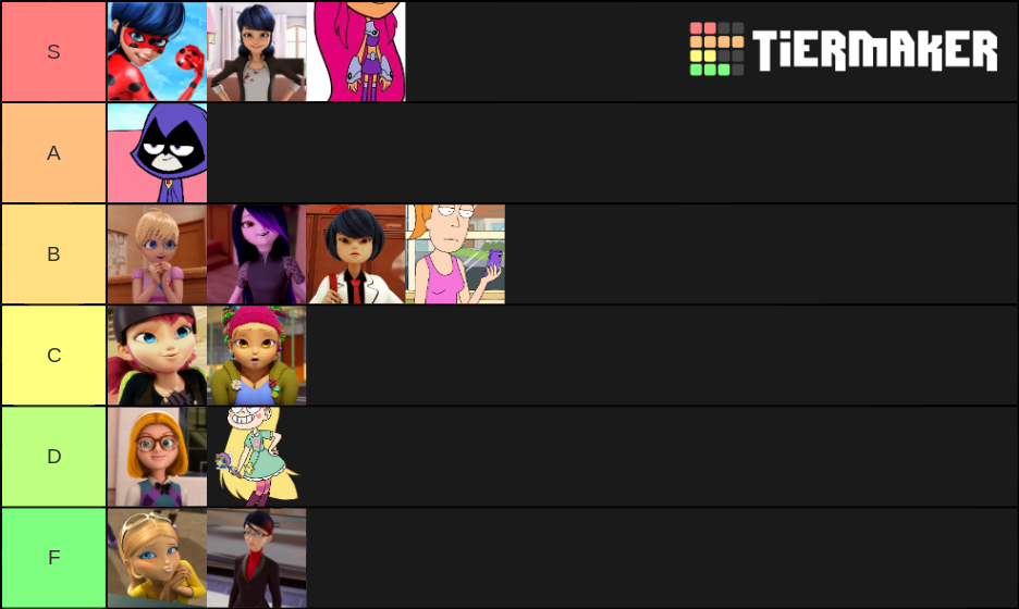 Modern Cartoon Females Tier List Community Rankings Tiermaker