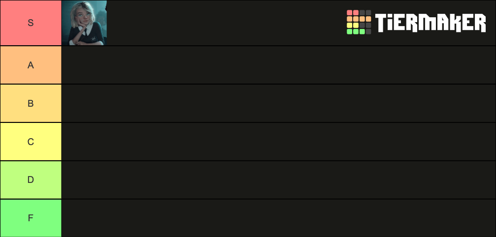 Modern Cartoon Females Tier List Community Rankings Tiermaker