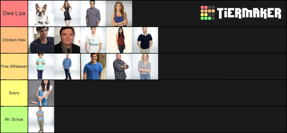 Modern Family Tier List (Community Rankings) - TierMaker