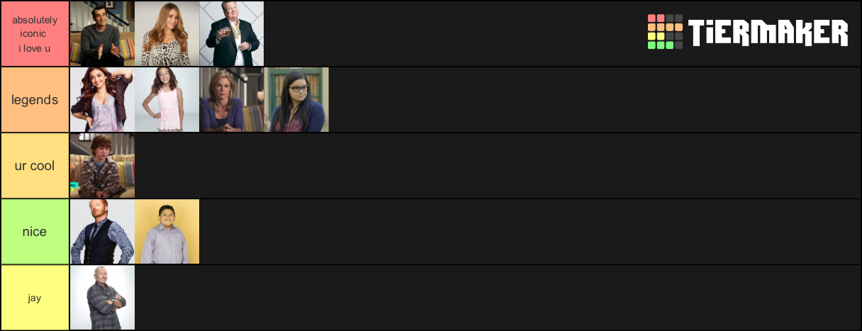 modern family characters Tier List (Community Rankings) - TierMaker