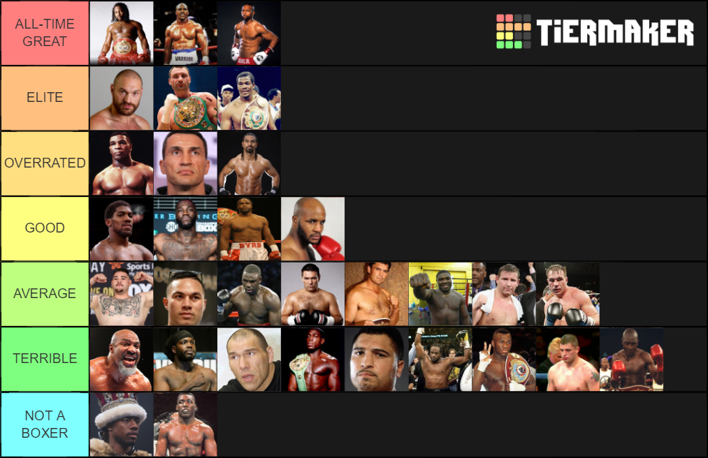Modern Heavyweight Boxing Champs Tier List (Community Rankings) - TierMaker