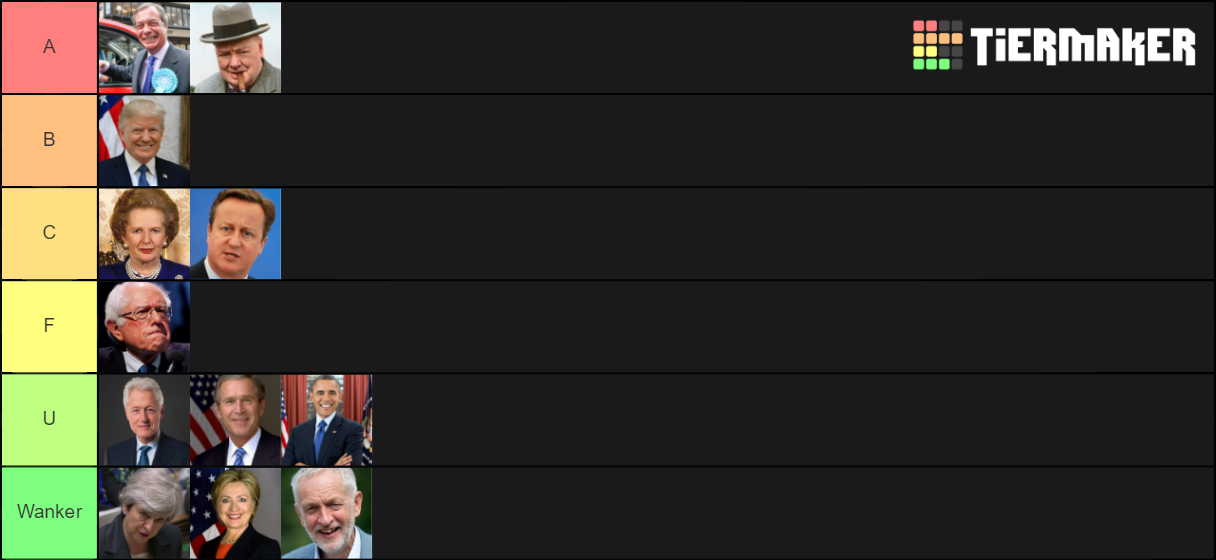 Modern Politicians Tier List (Community Rankings) - TierMaker