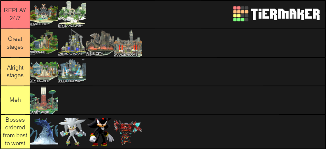 (Modern) Sonic Generations stages Tier List (Community Rankings ...