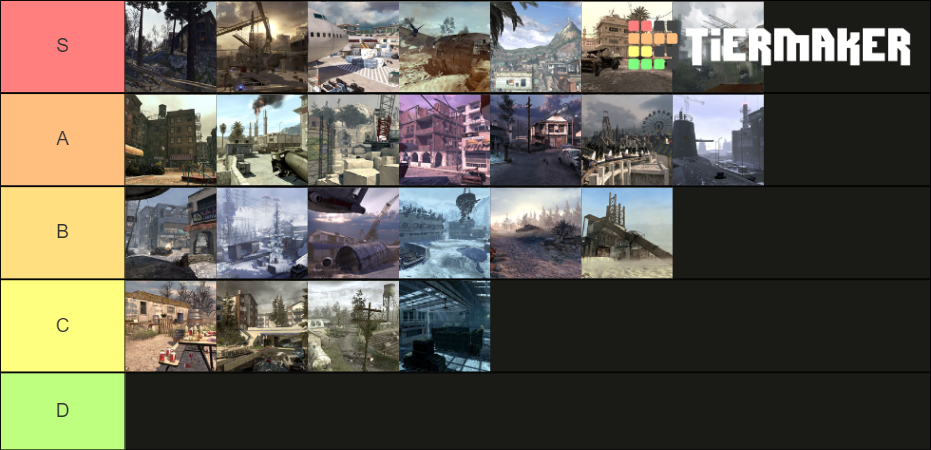 Modern Warfare 2 Multiplayer Maps Tier List (Community Rankings ...
