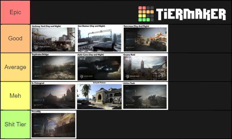 Modern Warfare (2019) Map Tier List (Community Rankings) - TierMaker