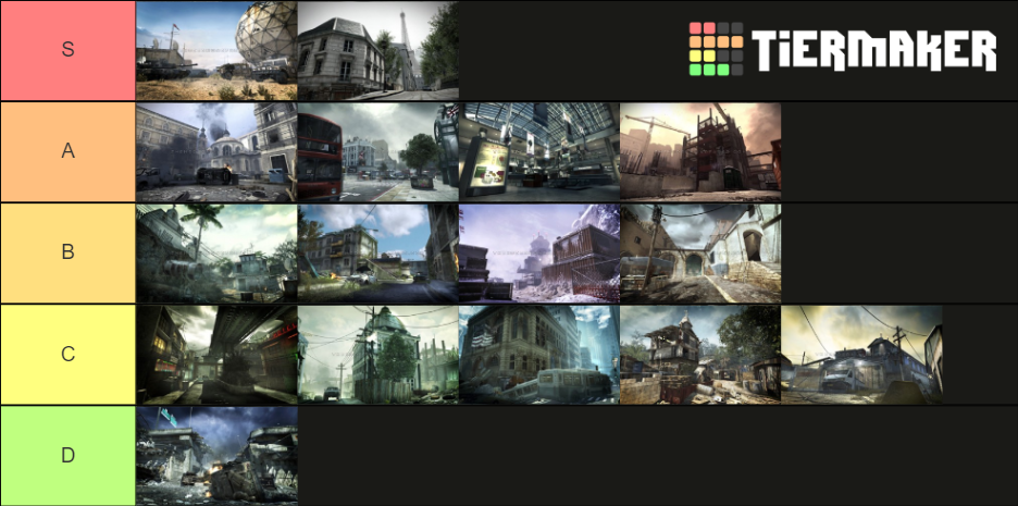 Modern Warfare 3 Maps Tier List (Community Rankings) - TierMaker