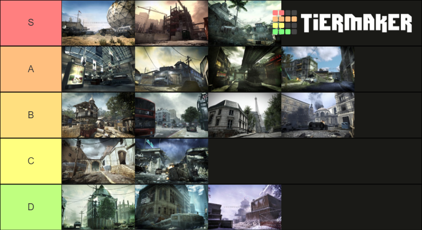 Modern Warfare 3 Maps Tier List (Community Rankings) - TierMaker