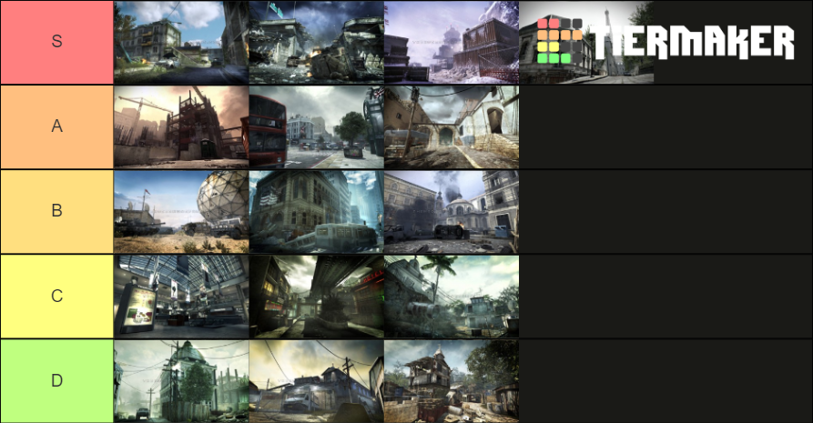 Modern Warfare 3 Maps Tier List (Community Rankings) - TierMaker