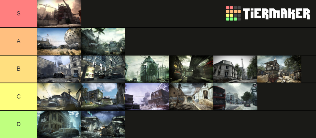 Modern Warfare 3 Maps Tier List (Community Rankings) - TierMaker