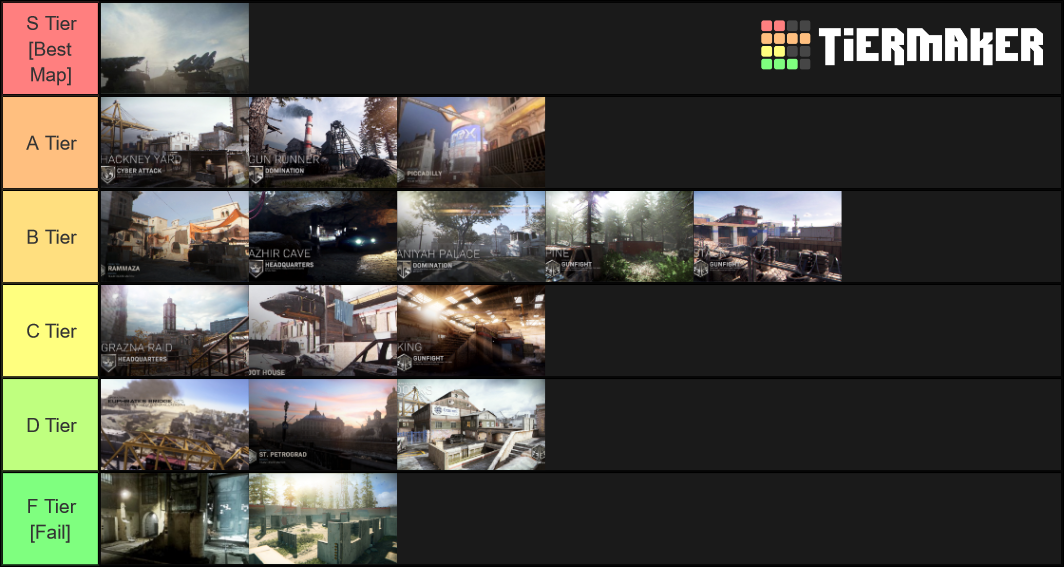 Modern Warfare Map Tier 2019, November Tier List (Community Rankings ...
