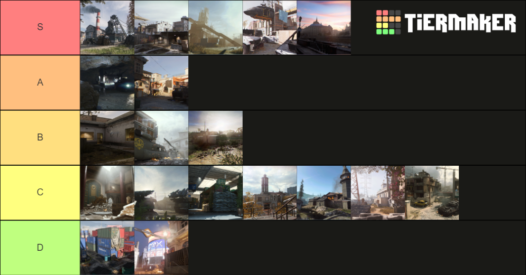 Modern Warfare Maps Tier List (Community Rankings) - TierMaker