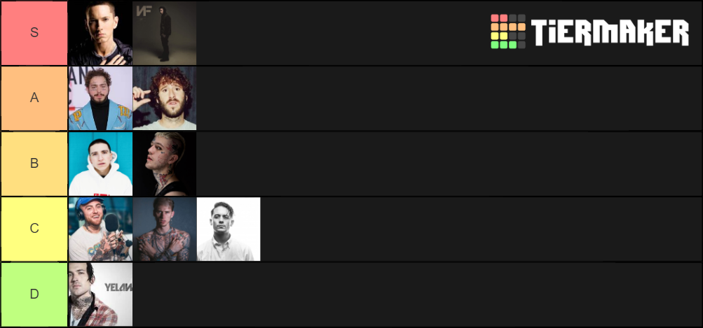 Modern White Rappers Tier List (Community Rankings) - TierMaker