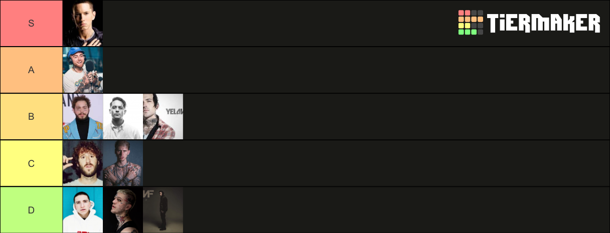 Modern White Rappers Tier List (Community Rankings) - TierMaker