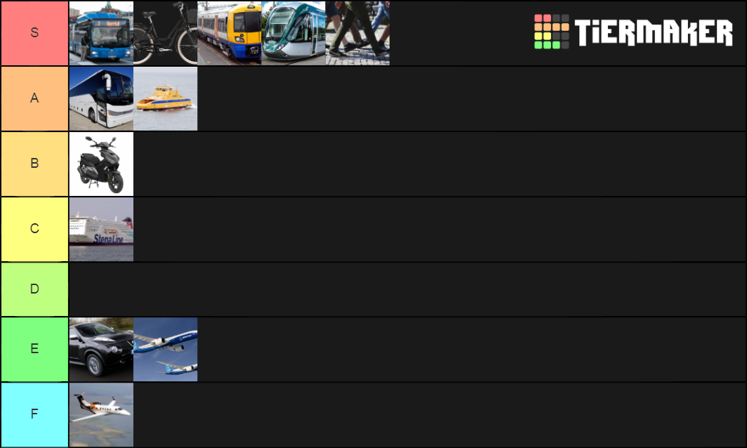 Modes of transportation Tier List (Community Rankings) - TierMaker