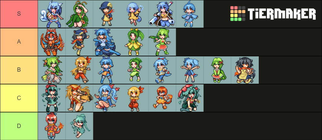 Moemon Starters Tier List (Community Rankings) - TierMaker