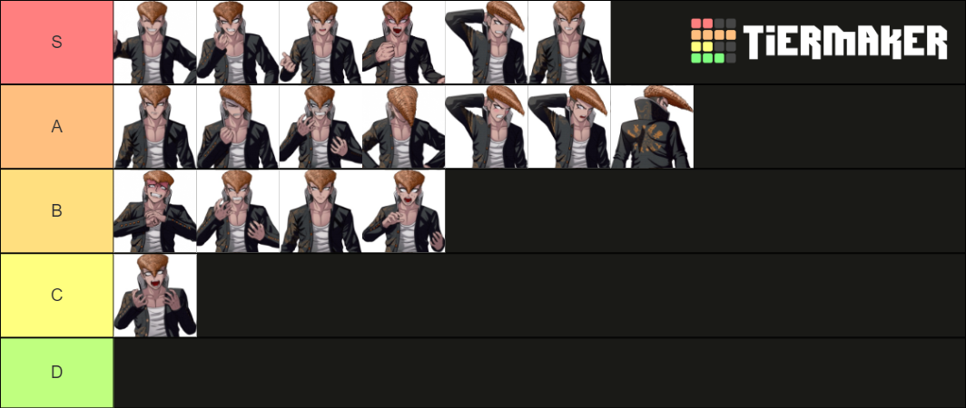 Mondo Owada Sprites Tier List (Community Rankings) - TierMaker