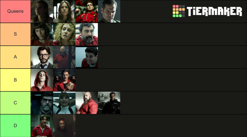 Money Heist Best Characters Tier List (Community Rankings) - TierMaker