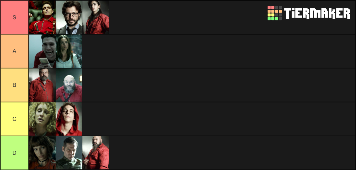 Money Heist characters Tier List (Community Rankings) - TierMaker