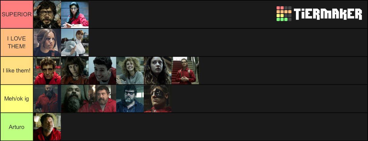 Money heist characters ranked Tier List (Community Rankings) - TierMaker