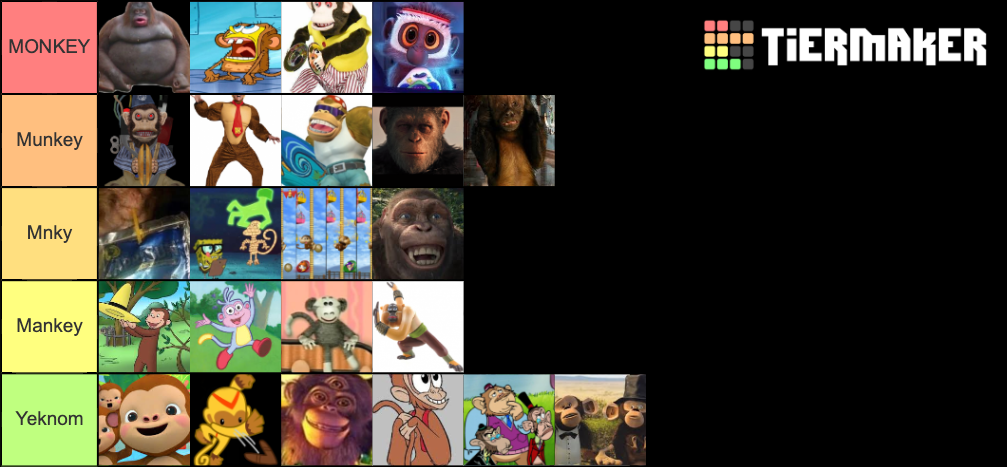 Monkey Tier List (Community Rankings) - TierMaker