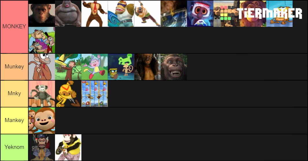 Monkey Tier List (Community Rankings) - TierMaker