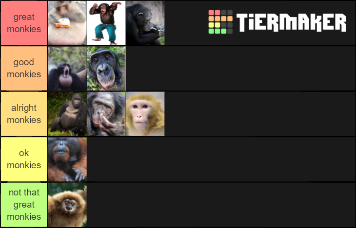 Monkey Tier List (Community Rankings) - TierMaker