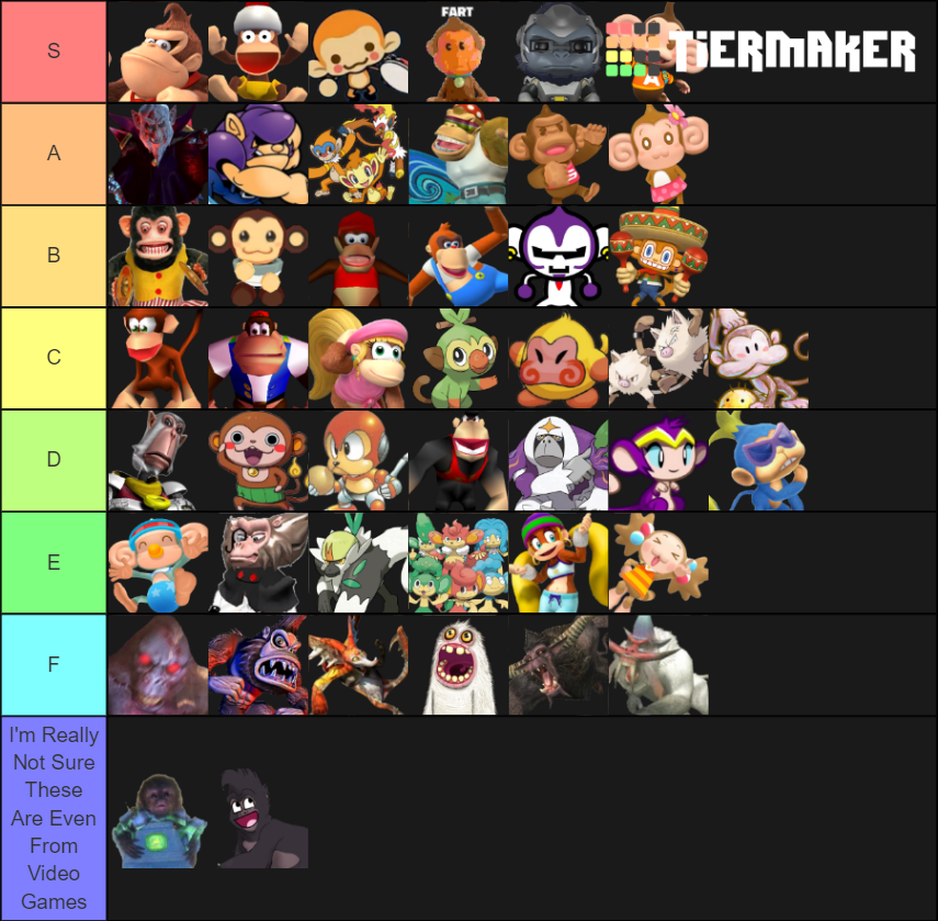 Video Game Monkeys Tier List (Community Rankings) - TierMaker