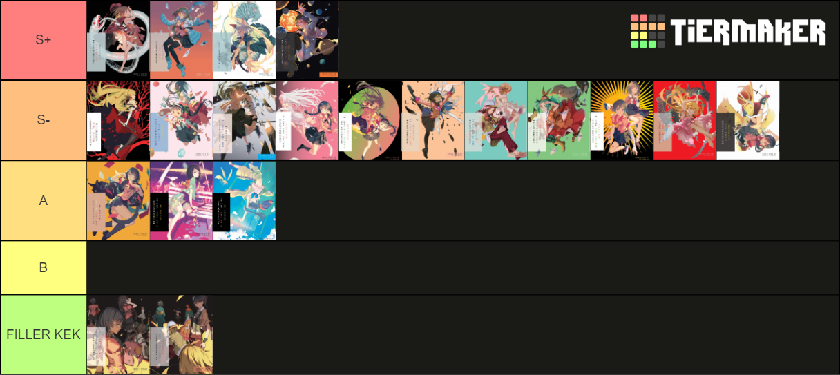 Monogatari Arc Tier List (Community Rankings) - TierMaker