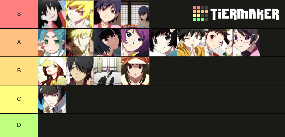 Monogatari Character List(All) Tier List (Community Rankings) - TierMaker