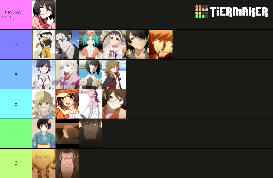 Monogatari Characters Tier List (Community Rankings) - TierMaker