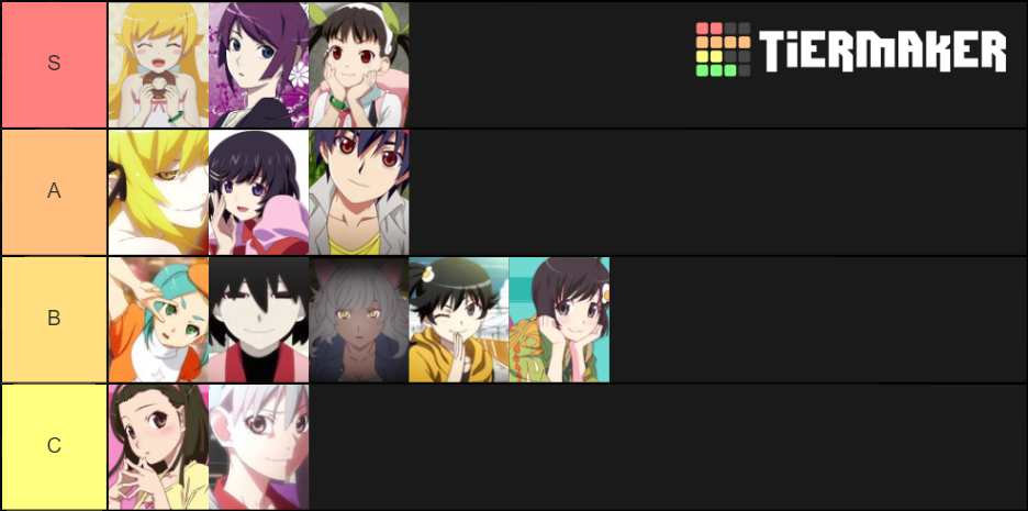 Monogatari Main Girls Tier List (Community Rankings) - TierMaker