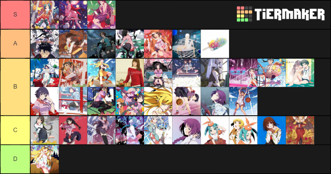 Monogatari OP/EDs Tier List (Community Rankings) - TierMaker