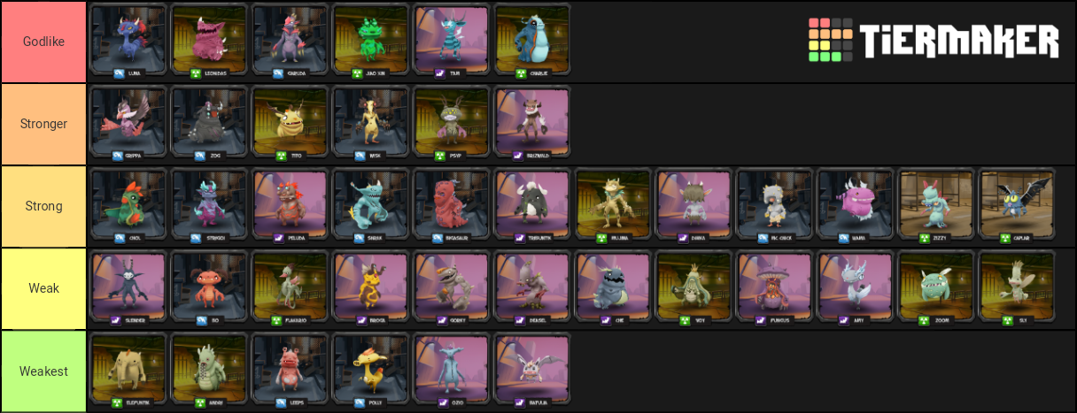 Monster Buster: World Invasion Tier List (Community Rankings) - TierMaker