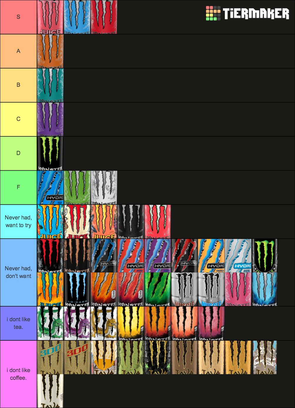 Monster Energy Flavors October 2020 Tier List (Community Rankings ...