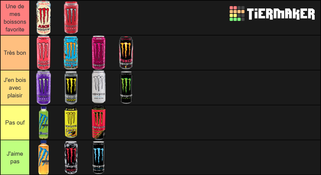 Monster energy Tier List (Community Rankings) - TierMaker