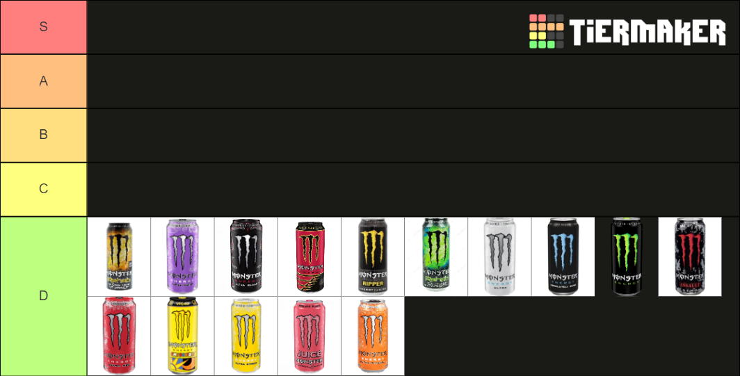 Monster Energy Tier List (Community Rankings) - TierMaker