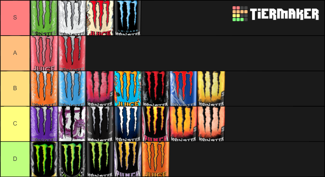 Monster Flavors Tier List (Community Rankings) - TierMaker