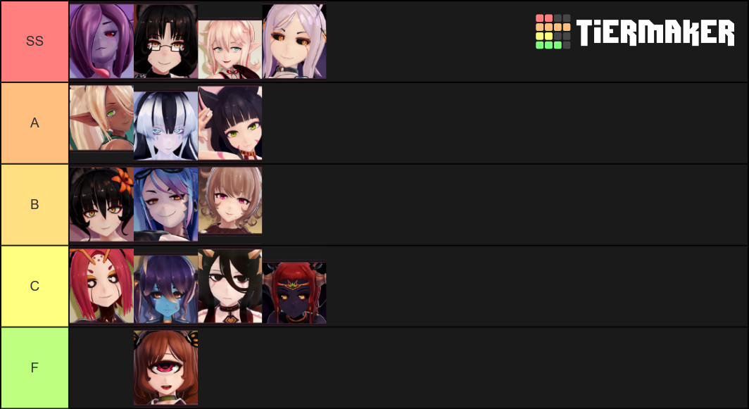 Monster Girl Island Prologue Tierlist Tier List (Community Rankings ...