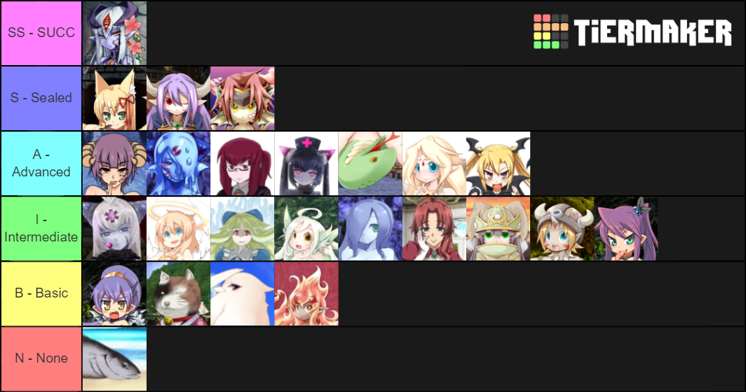 Monster girl quest : Waifu (Main Character only) Tier List (Community ...