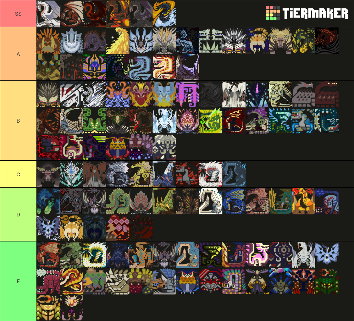 Monster hunter Tier List (Community Rankings) - TierMaker