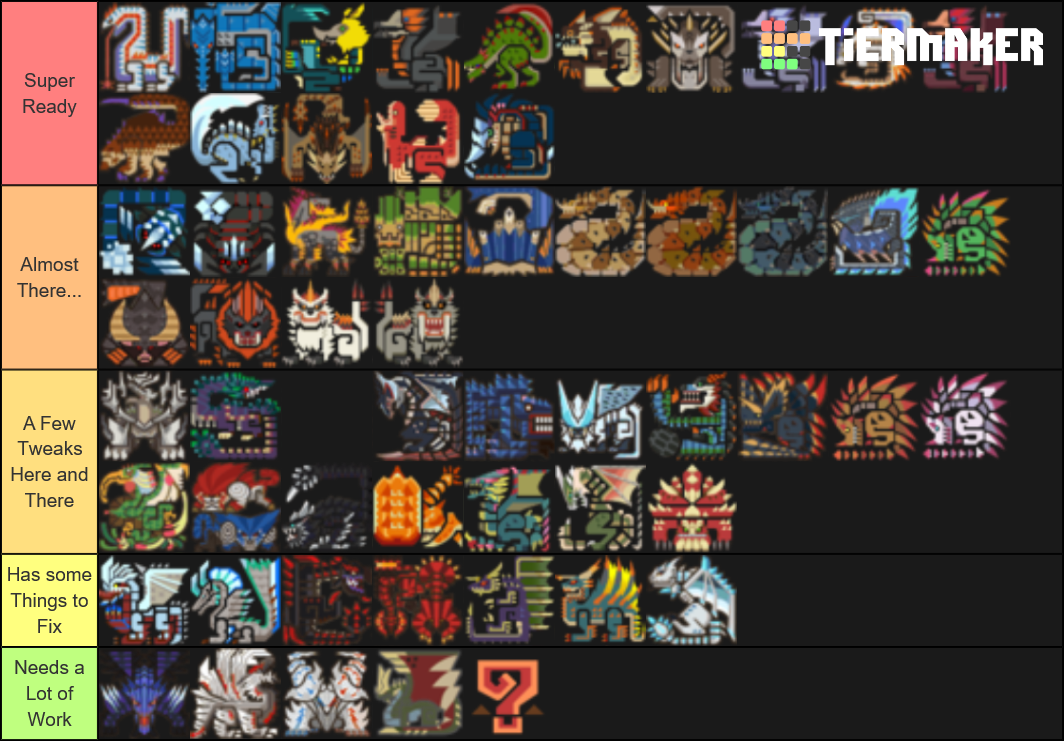 Monster Hunter Frontier into Main Series Tier List (Community Rankings ...