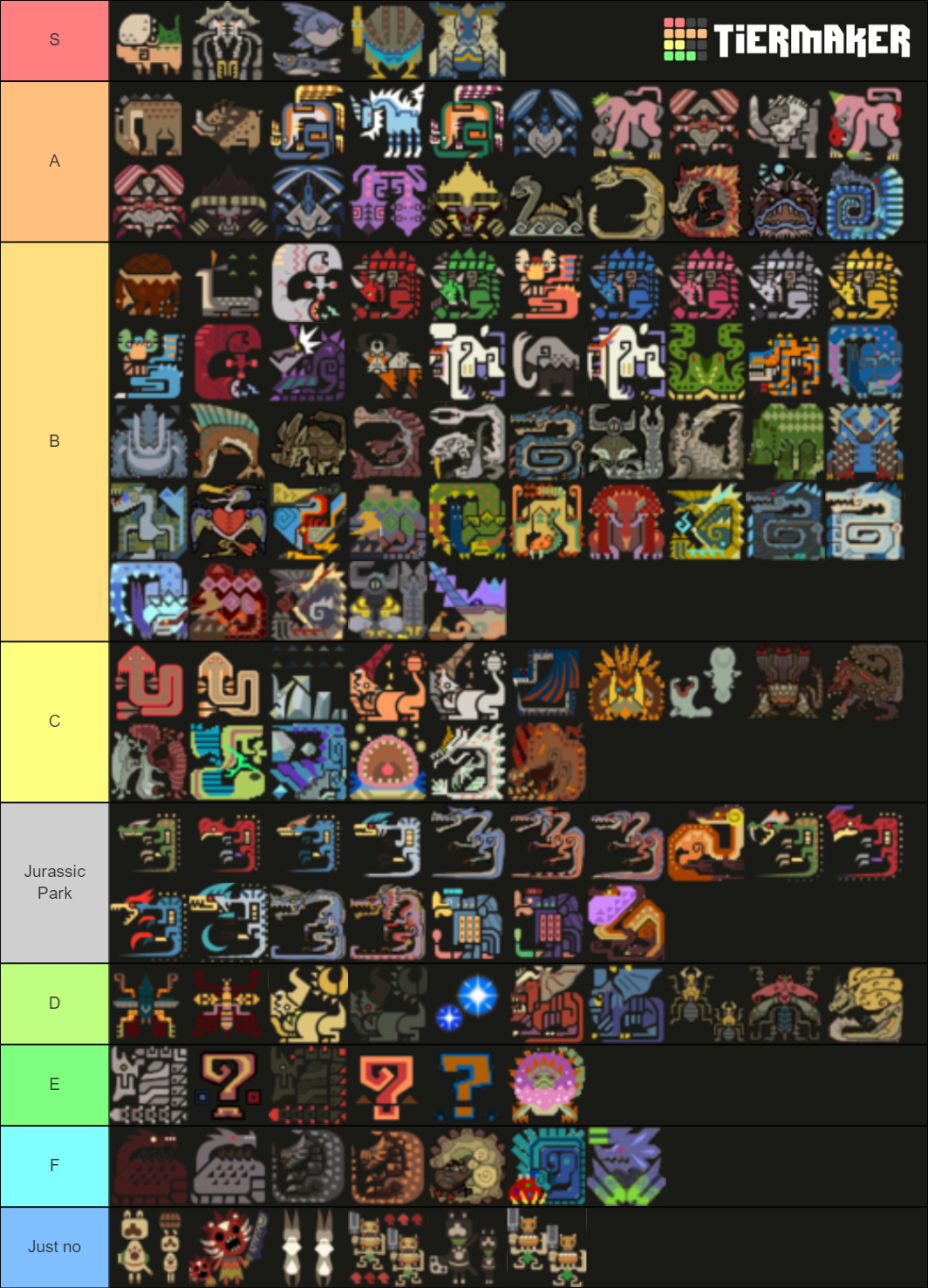 Monster Hunter Monsters Tier List (Community Rankings) - TierMaker