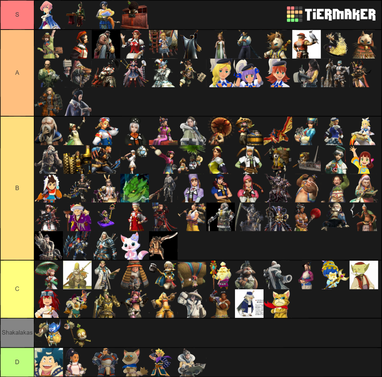 Monster Hunter Village Npcs Tier List Community Rankings Tiermaker