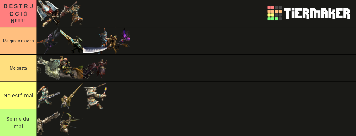 Monster Hunter Weapons Tier List (Community Rankings) - TierMaker
