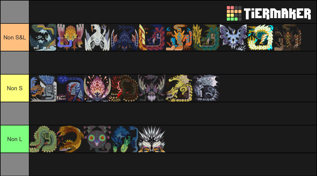 [Monster Hunter World: Iceborne] Large Monsters Tier List (Community ...