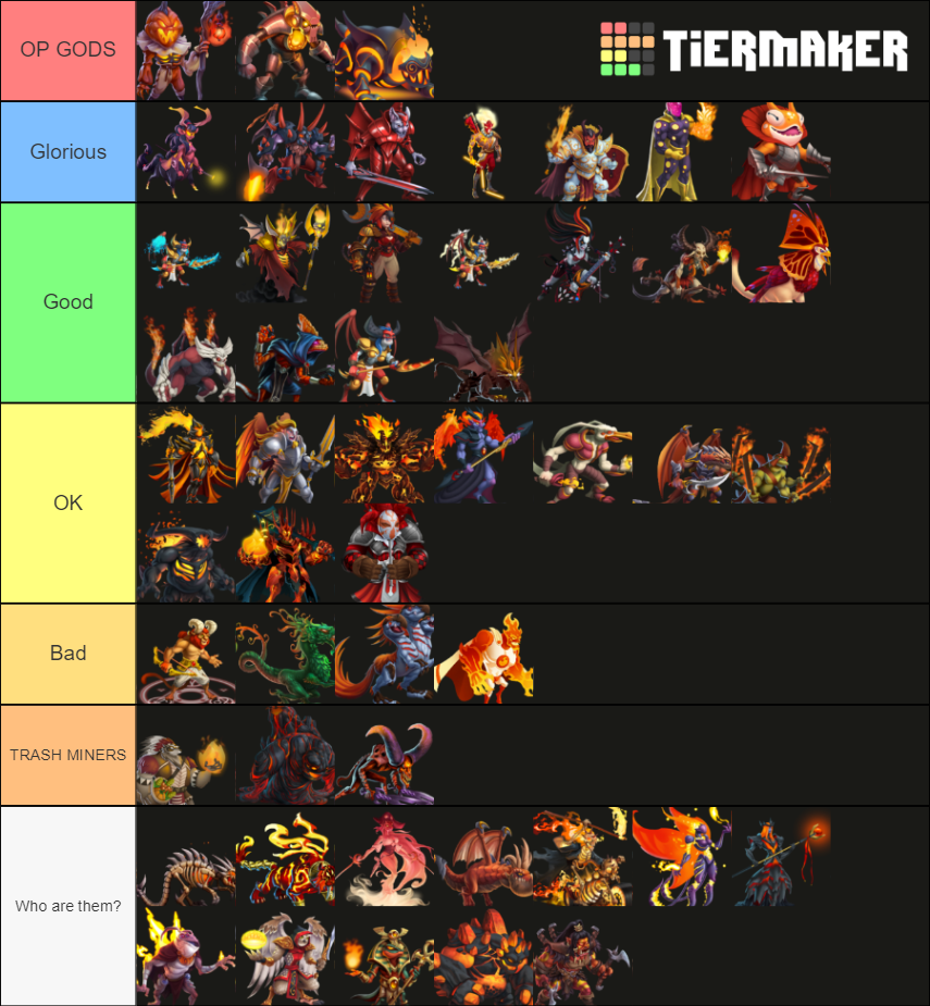 Monster Legends Legendary Fire Top Monsters Tier List (Community ...