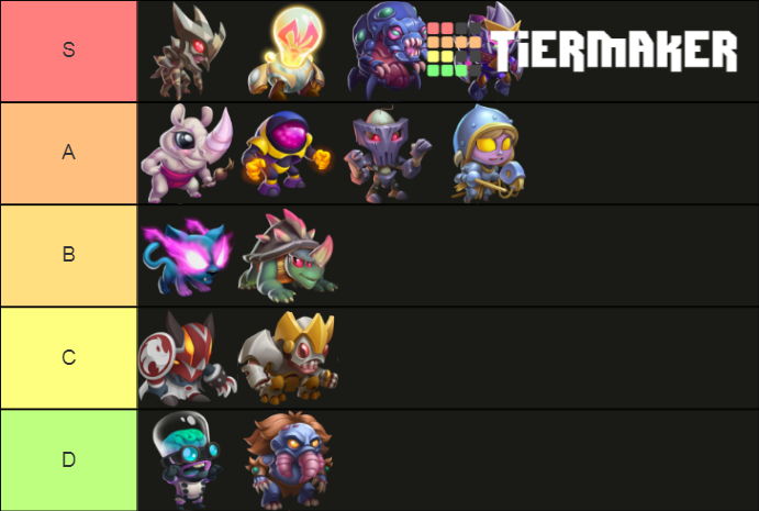 Monster Legends Mythic Tank Monsters Tier List (Community Rankings ...