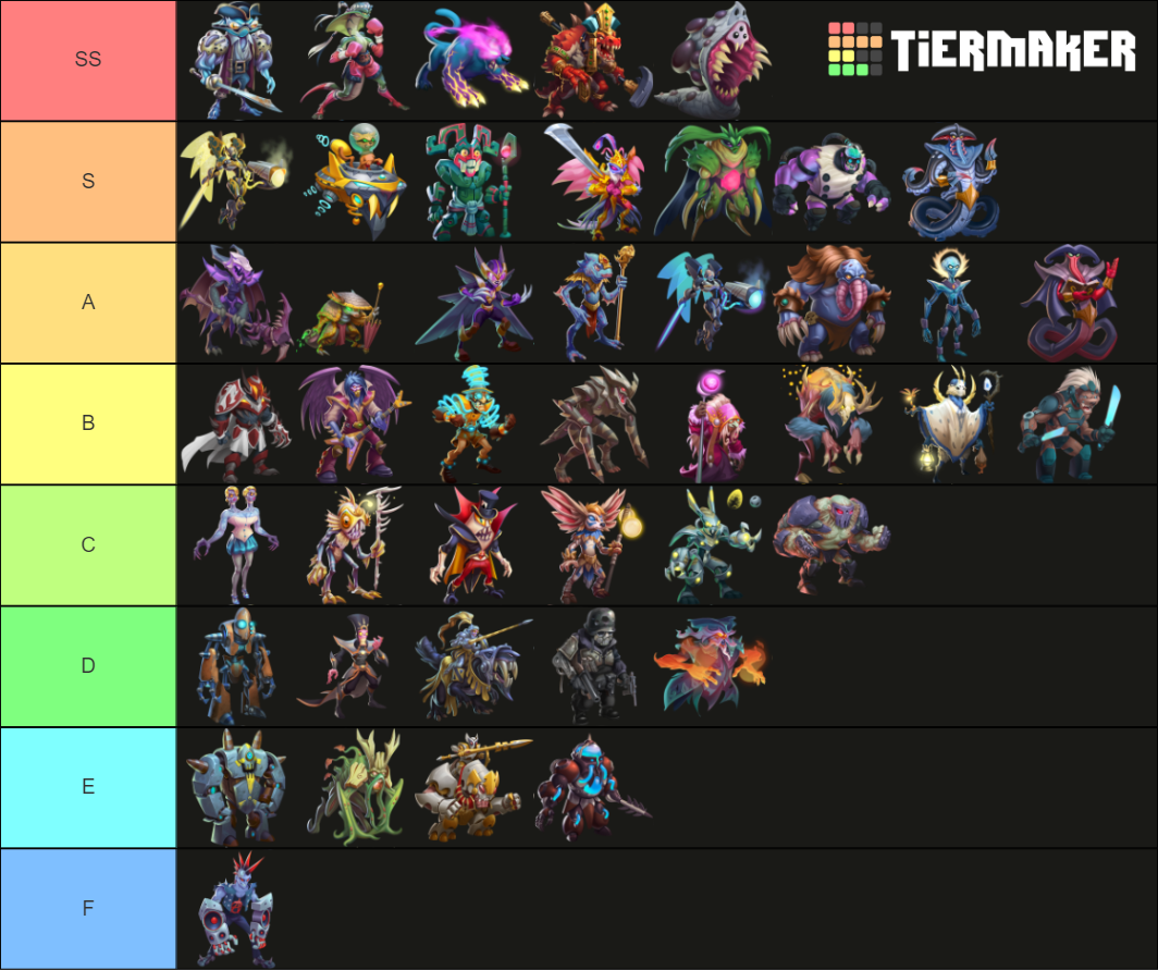 Monster Legends Mythics Tier List (Community Rankings) - TierMaker