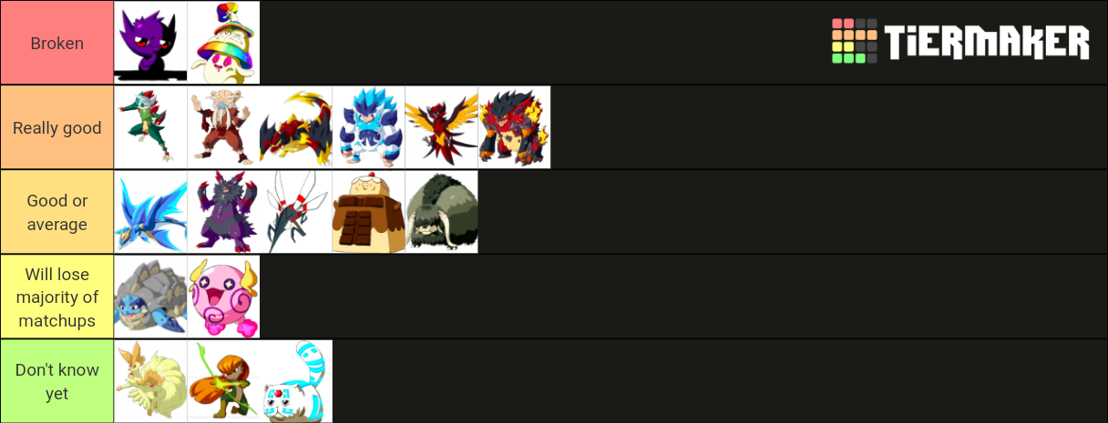 Monster Masters Tier List (Community Rankings) - TierMaker